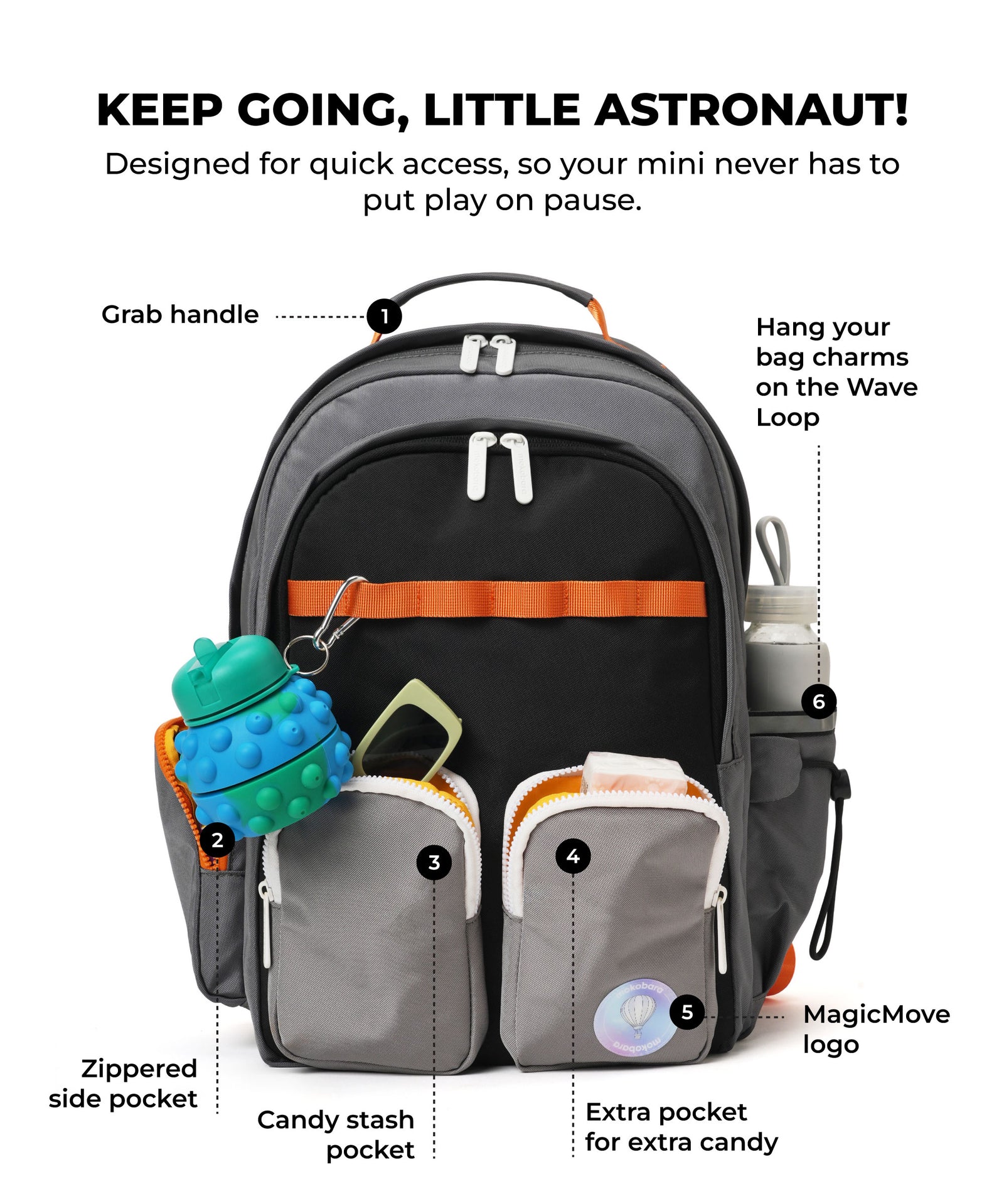 The Jetpack Backpack