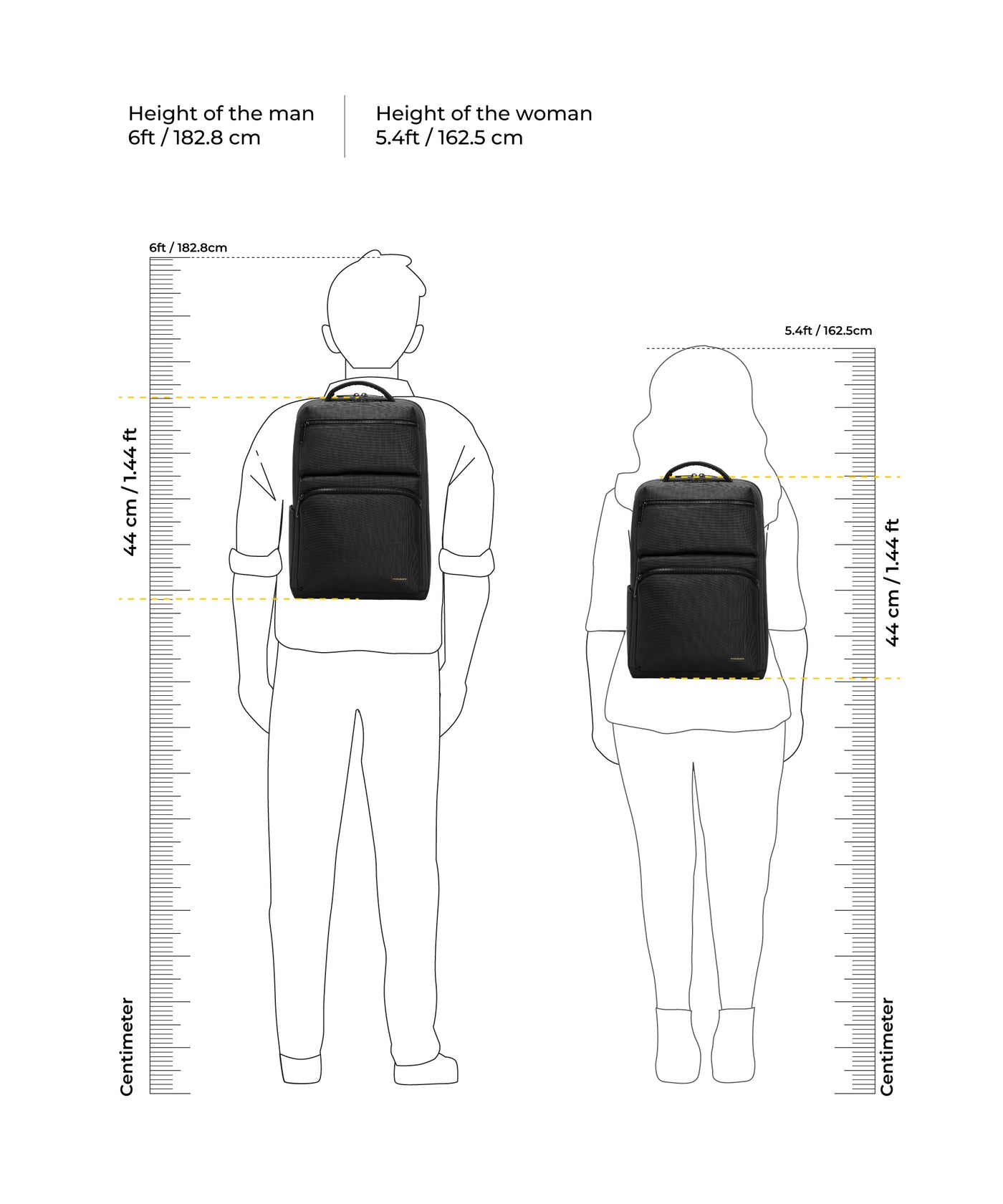 The Radio Backpack - 22L