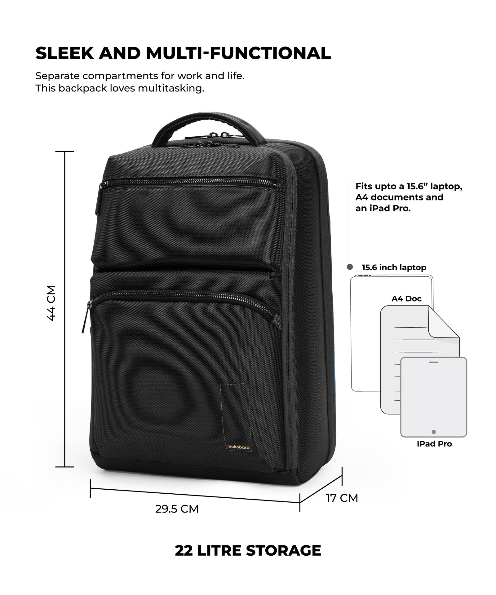 The Radio Backpack - 22L
