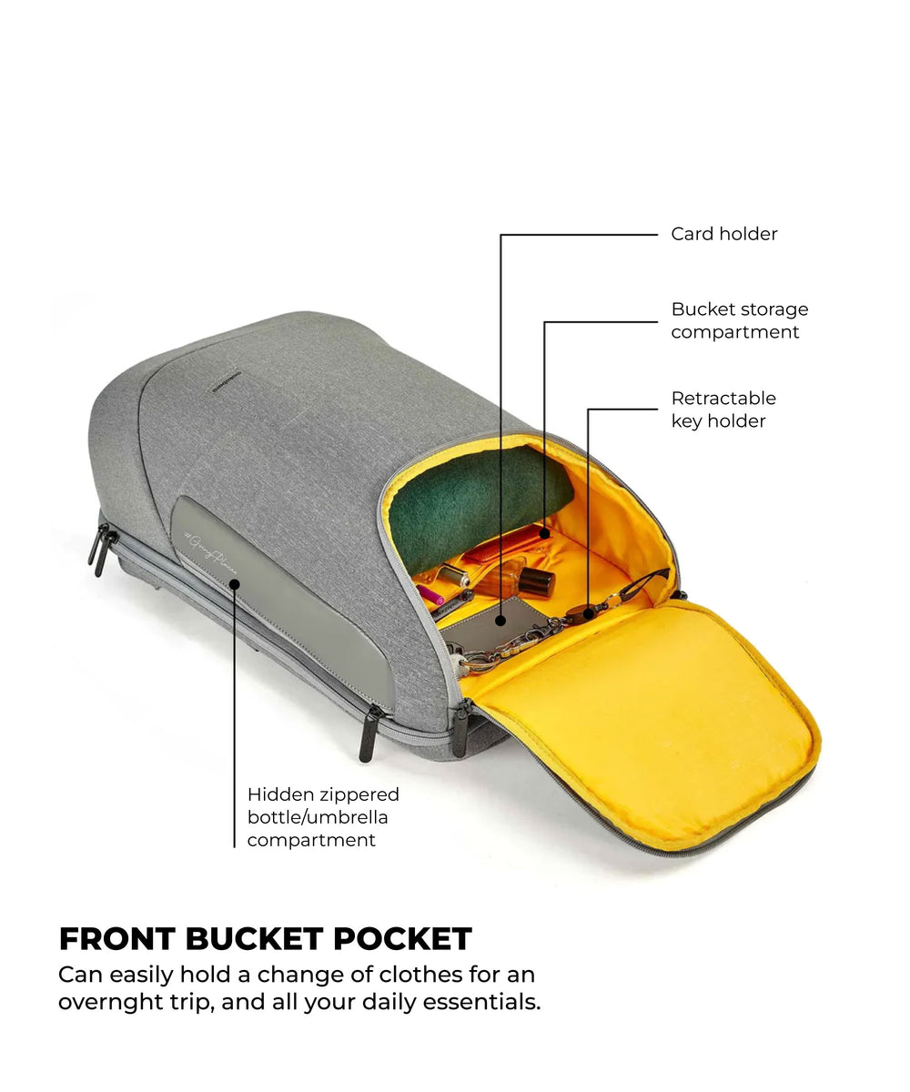 Buy The Transit Backpack Online in India- Mokobara