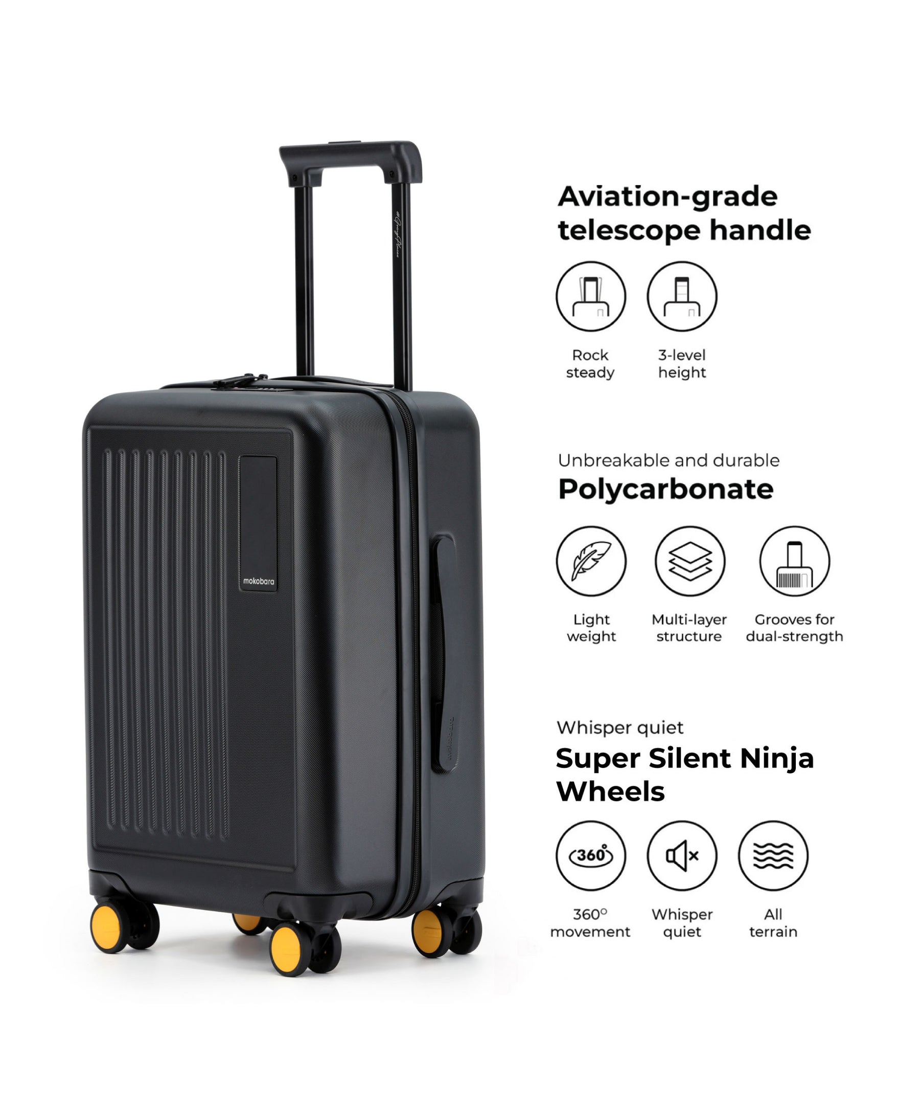 The Transit Luggage - Cabin